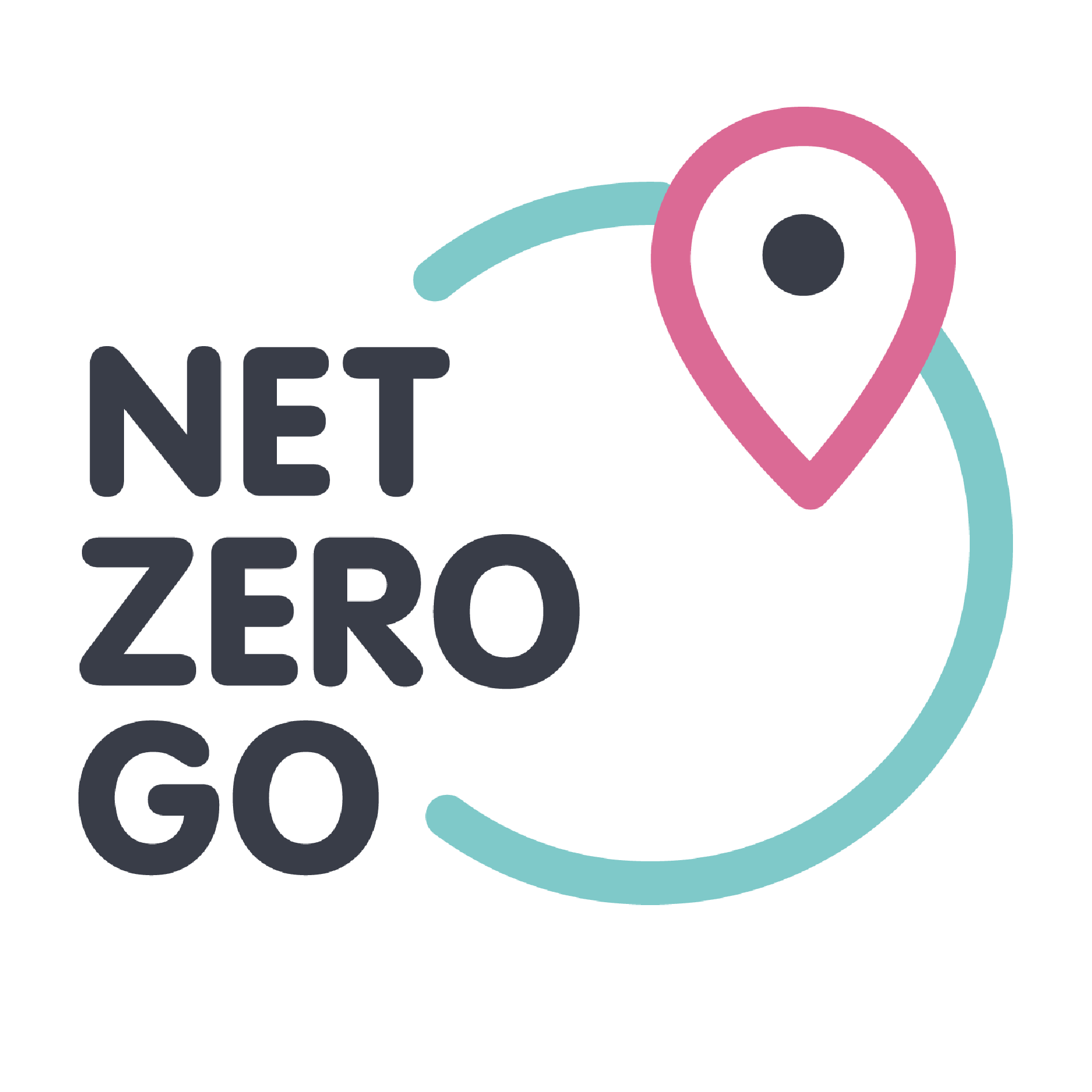 Events – Sustainability West Midlands