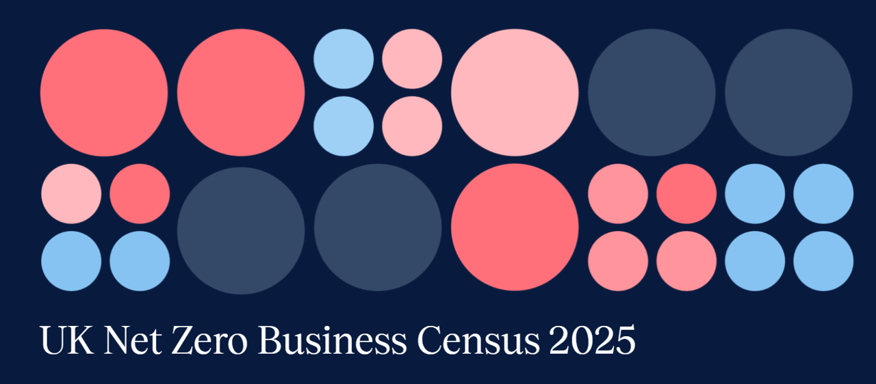 UK Net Zero Business Census 2025 – Sustainability West Midlands